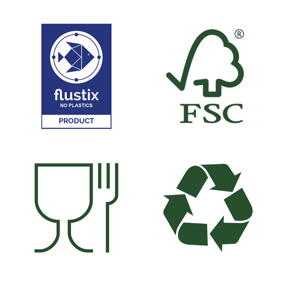 Ready2U Green – Milestone